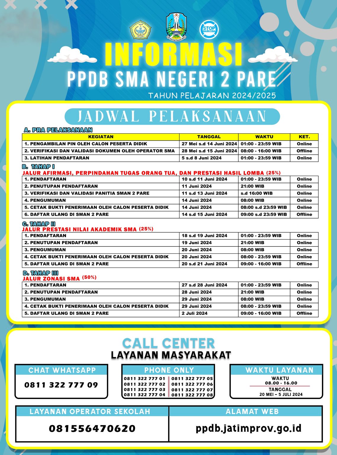 INFORMASI PPDB SMA NEGERI 2 PARE 2024/2025 – SMADAPARE